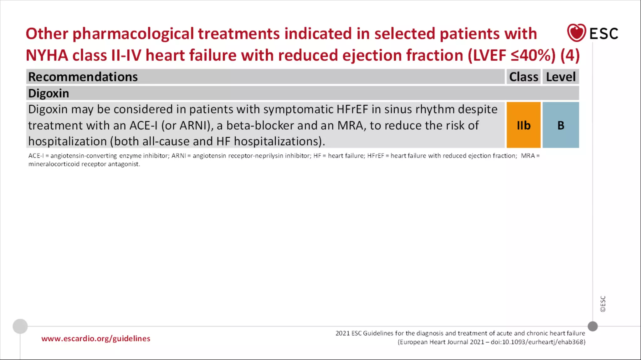 2021 ESC Guidelines for diagnosis and treatment of Acute and Chronic ...