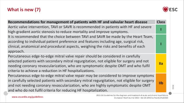 2021 ESC Guidelines for diagnosis and treatment of Acute and Chronic ...