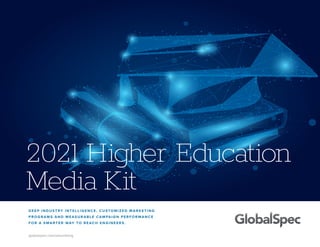 2021 Higher Education Media Kit | GlobalSpec | PPT