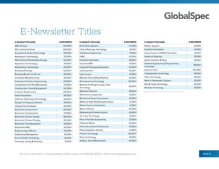 2021 Higher Education Media Kit | GlobalSpec | PPT