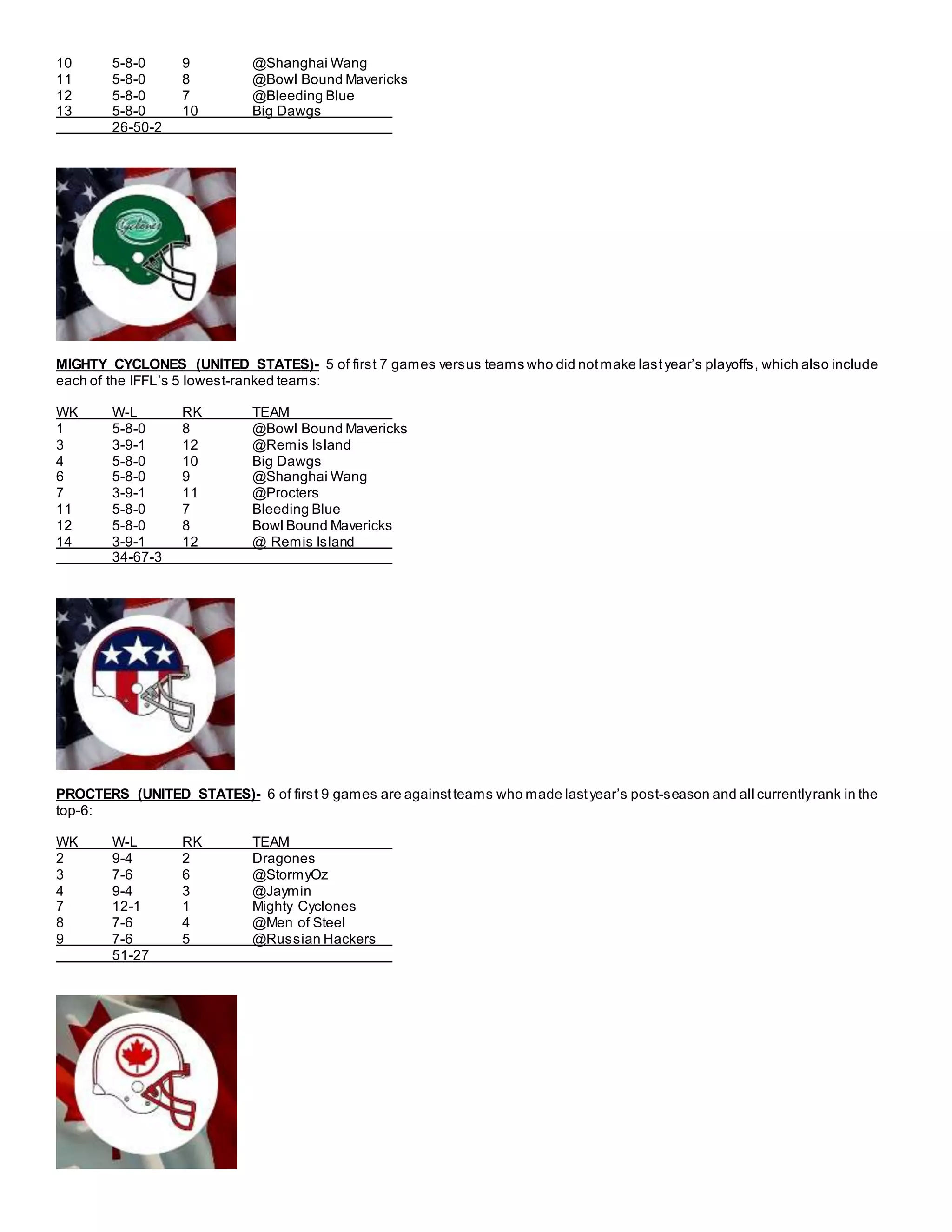 2021 IFFL SCHEDULES ANNOUNCED | PDF