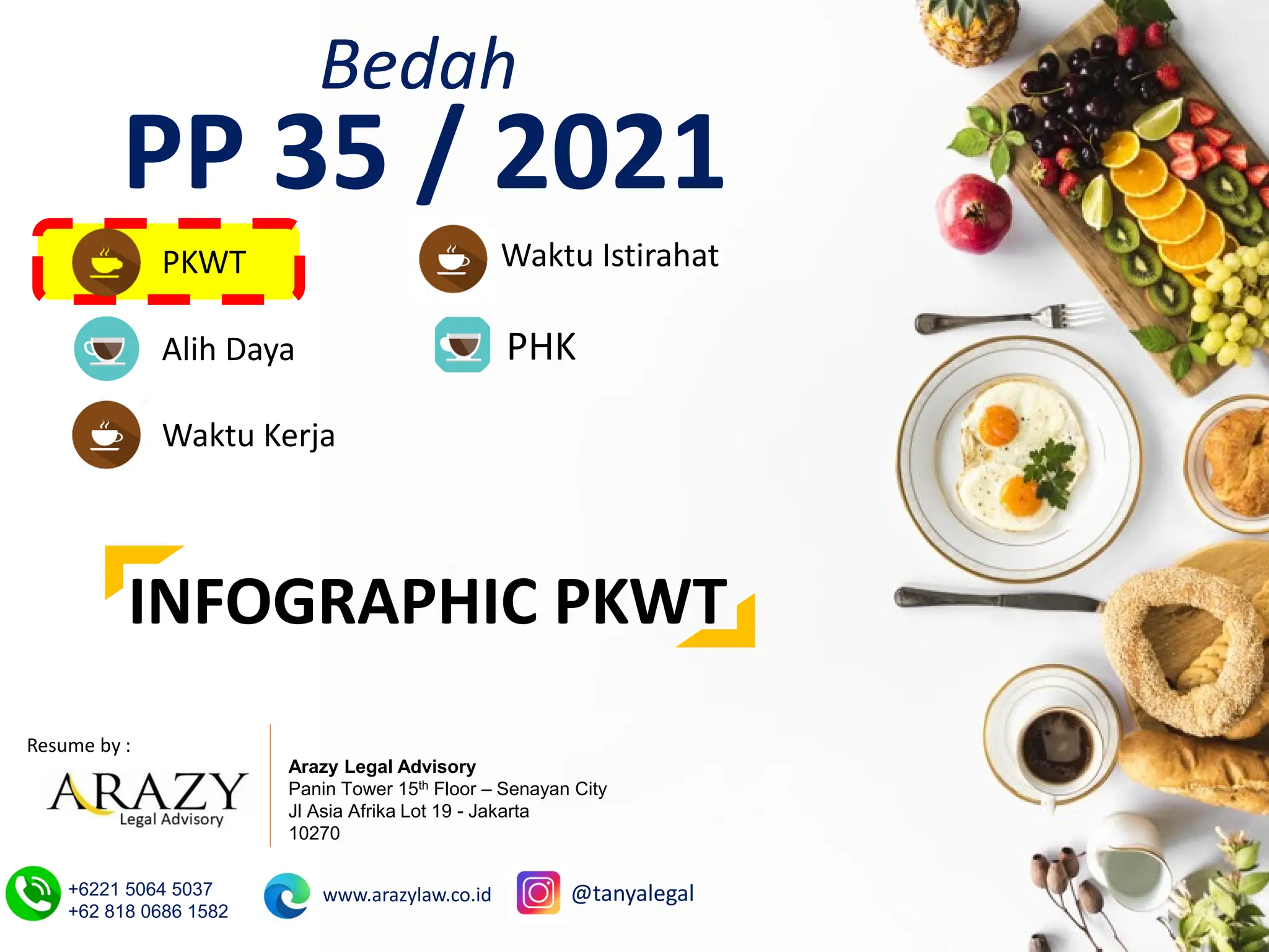 2021_Infographic PP 35 thn 2021 Pasal 2 - 17 PKWT.pdf