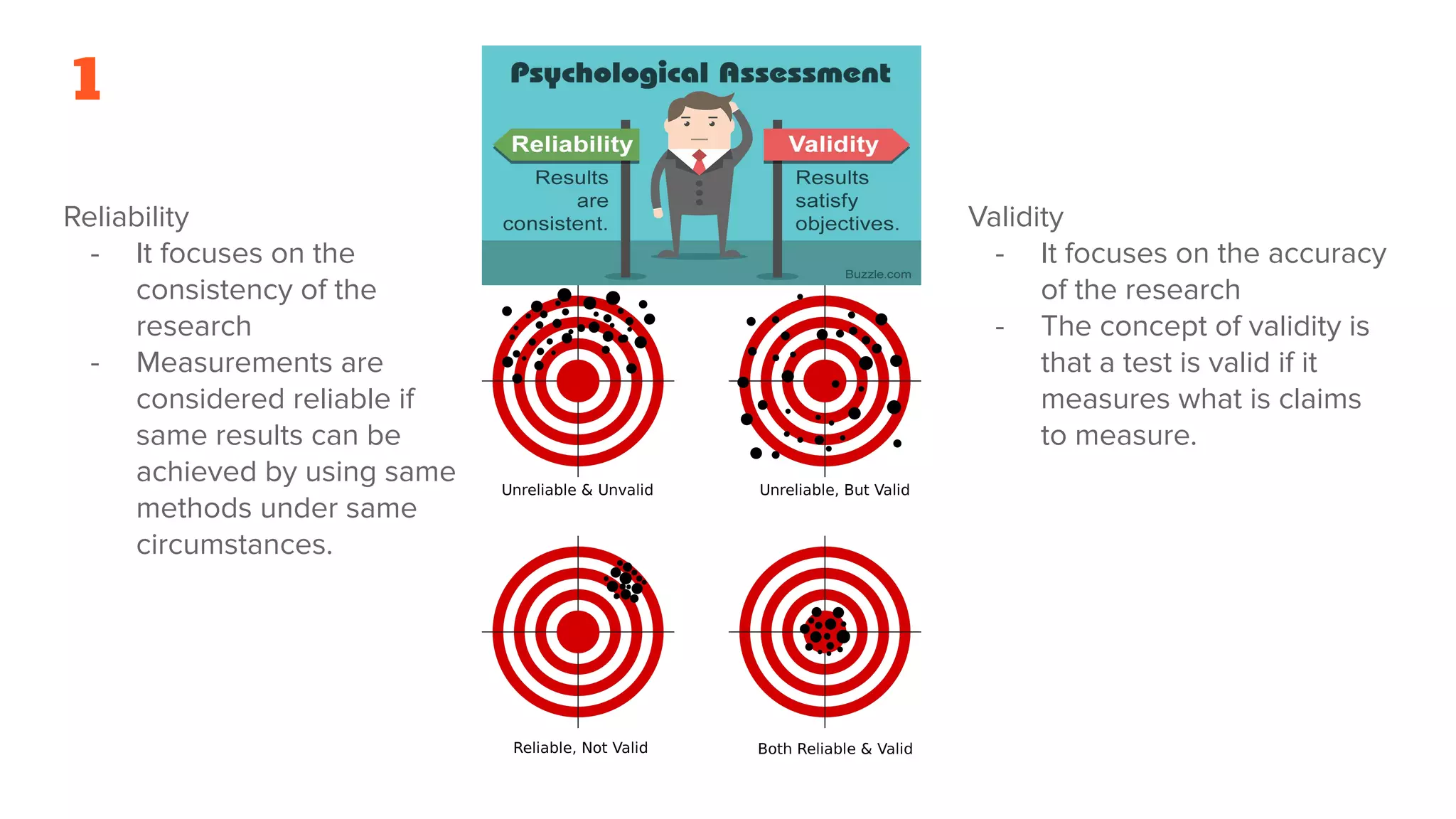 Research Method | PPT