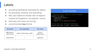 Kubernetes Basis: Pods, Deployments, and Services | PPT