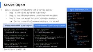 Kubernetes Basis: Pods, Deployments, and Services | PPT