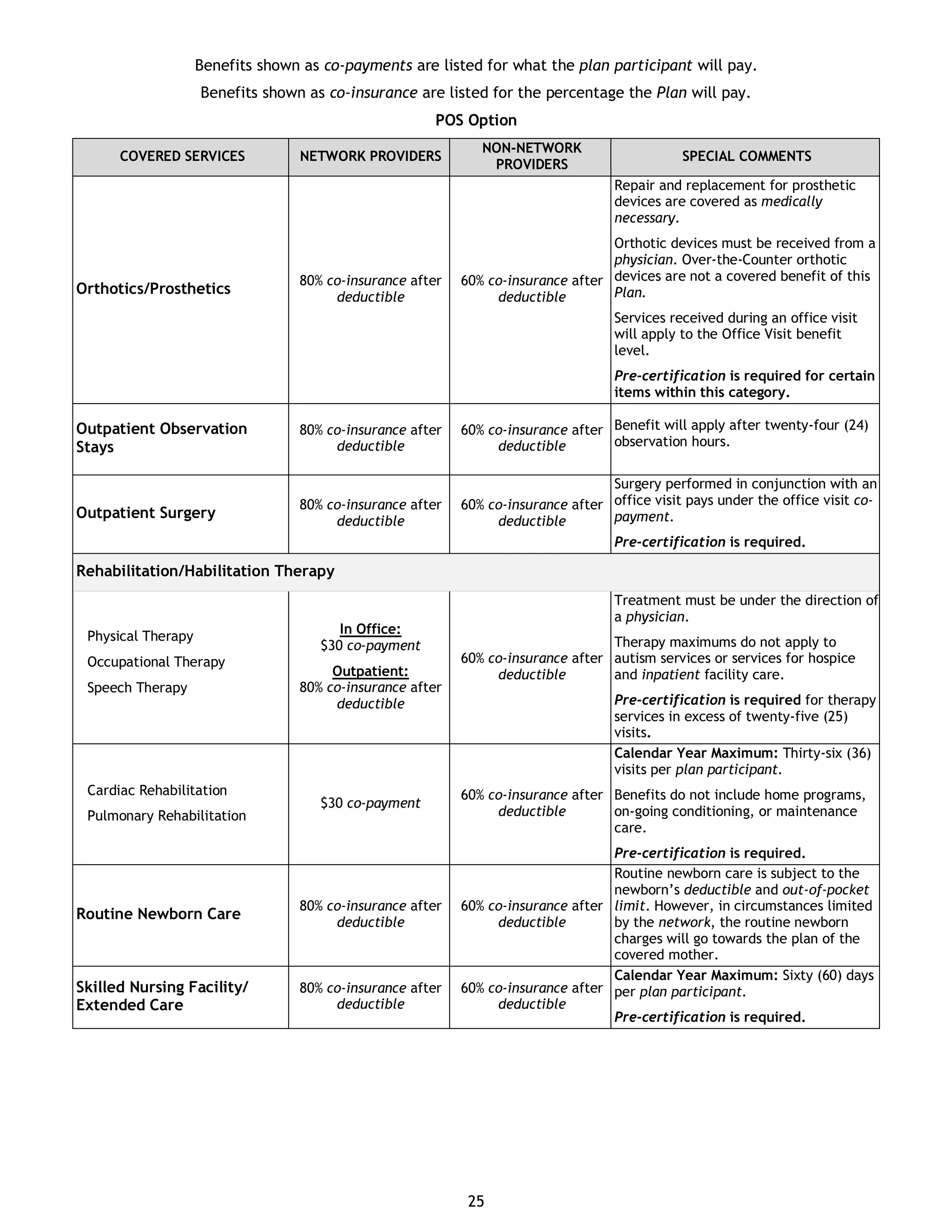 2021 lazer spot medical plan document and spd | PDF | Health Insurance ...