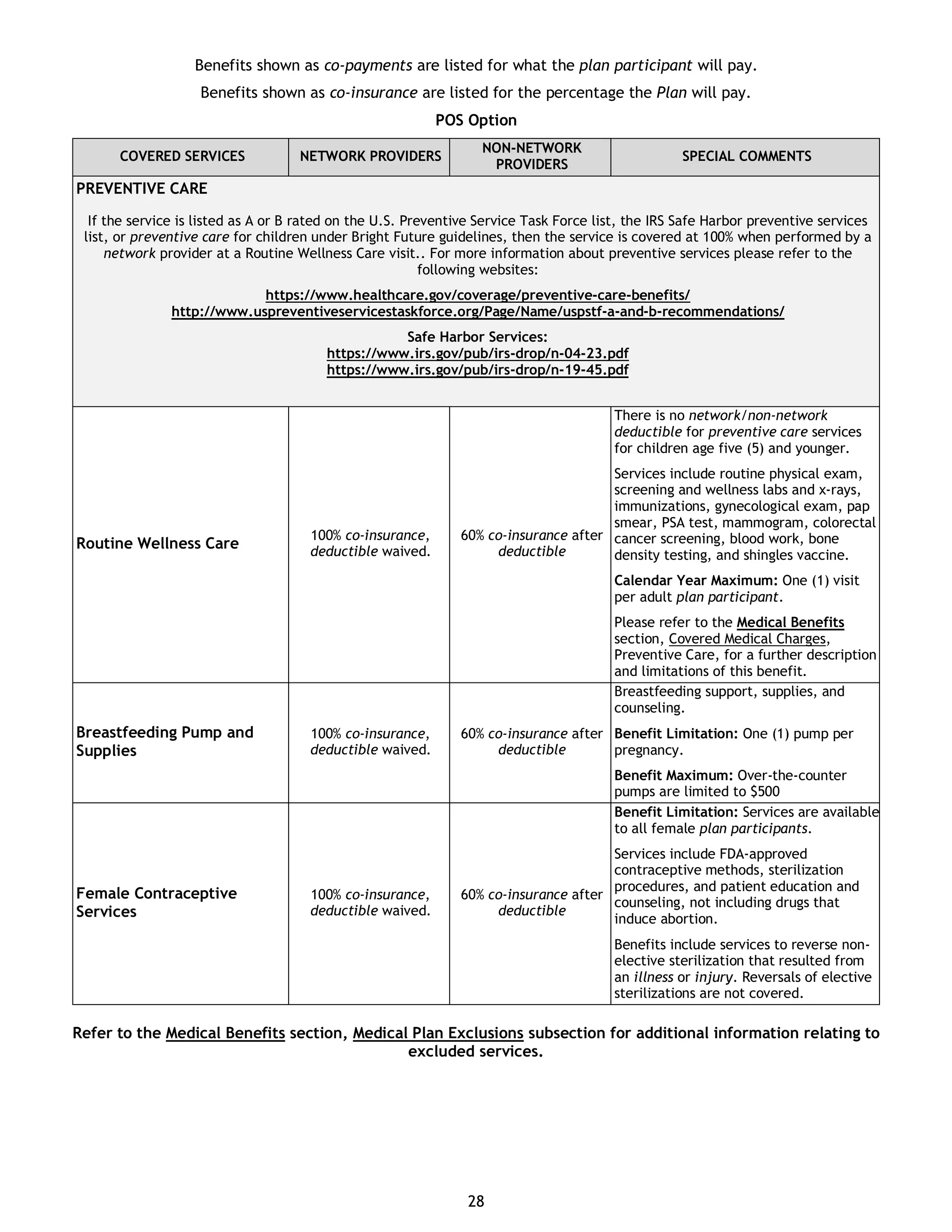2021 lazer spot medical plan document and spd | PDF | Health Insurance ...