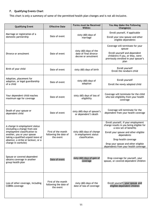 2021 lazer spot medical plan document and spd | PDF | Health Insurance ...