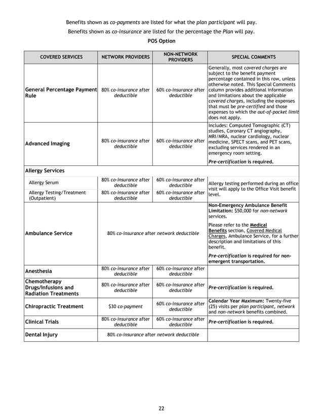 2021 lazer spot medical plan document and spd | PDF | Health Insurance ...