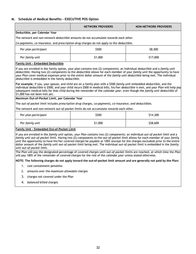 2021 lazer spot medical plan document and spd | PDF | Health Insurance ...