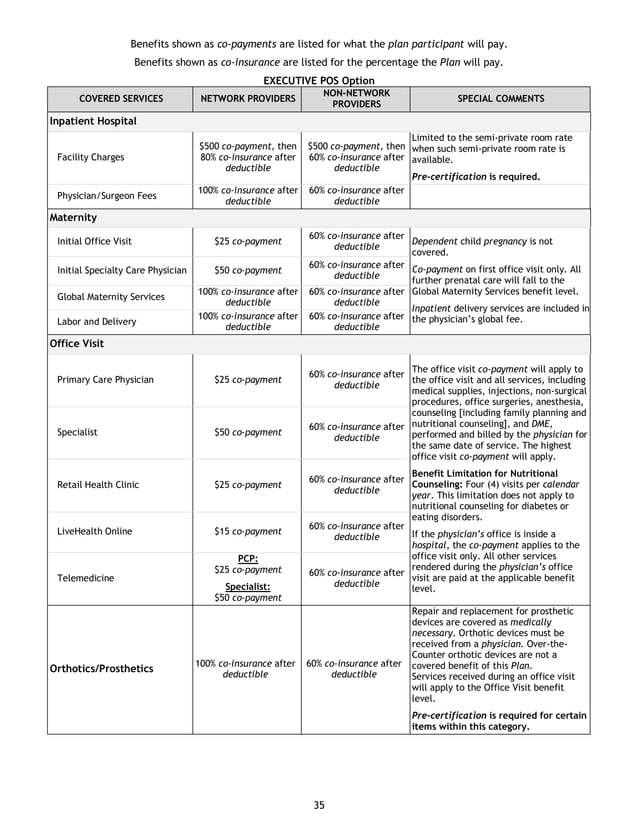 2021 lazer spot medical plan document and spd | PDF | Health Insurance ...