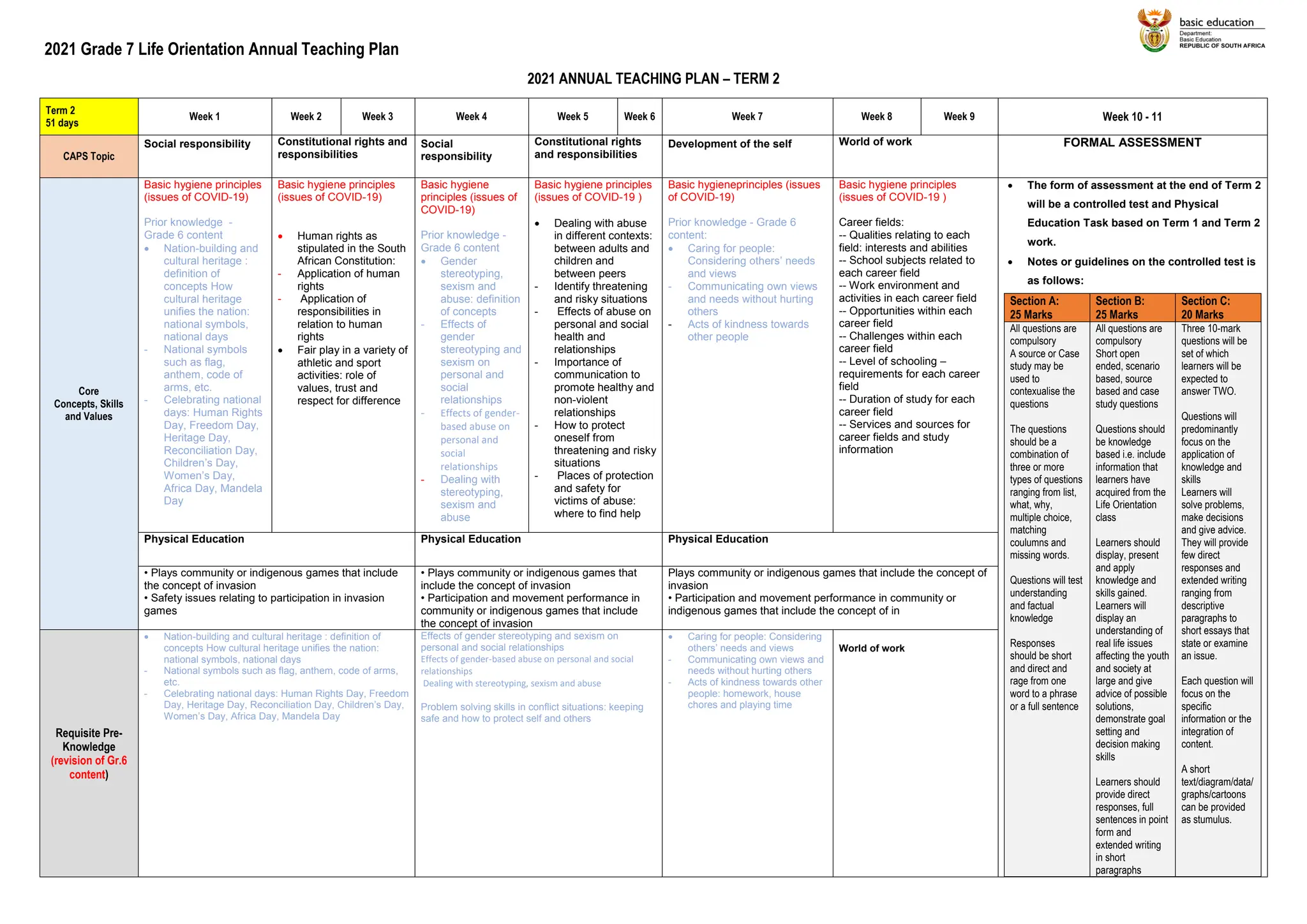 2021 Life Orientation ATP Grade 7.pdf for 2021 | PDF
