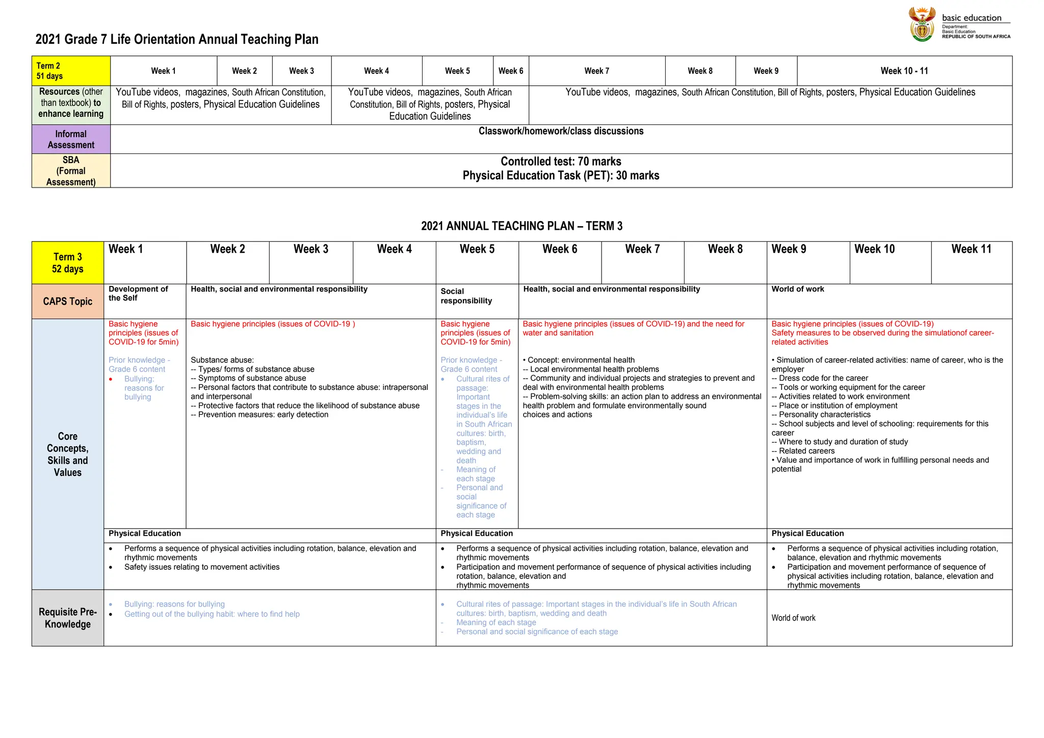 2021 Life Orientation ATP Grade 7.pdf for 2021 | PDF