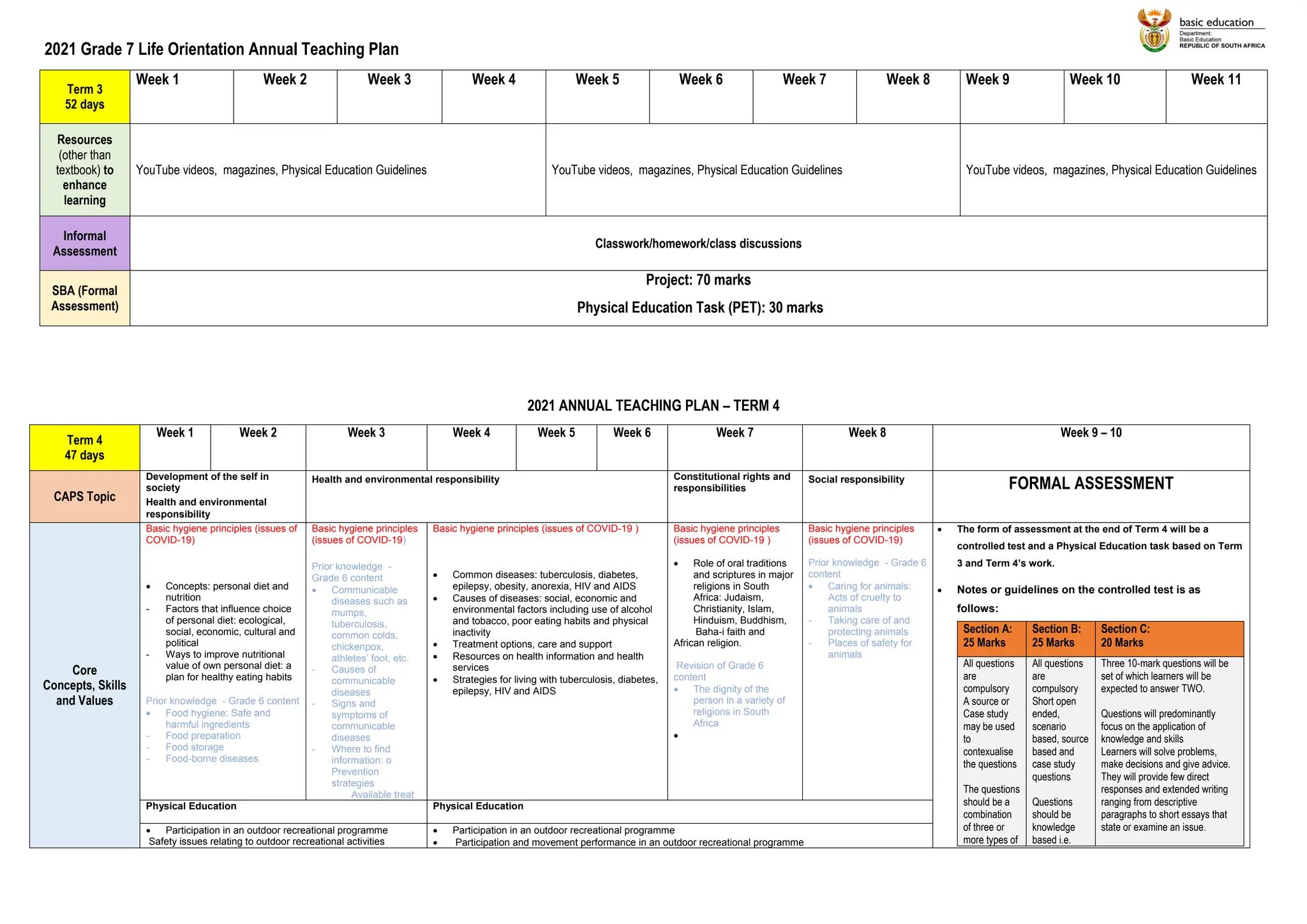2021 Life Orientation ATP Grade 7.pdf for 2021 | PDF