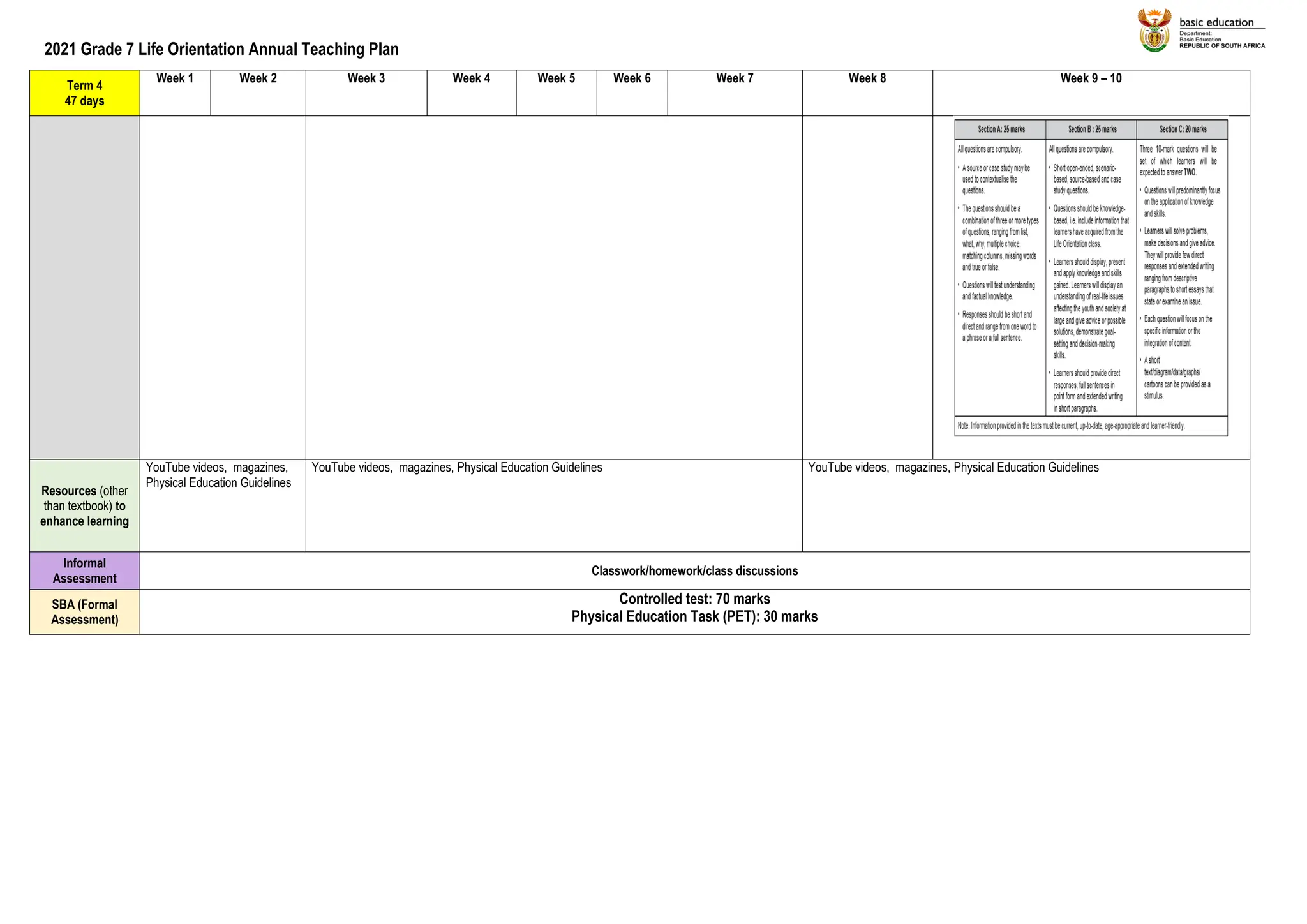 2021 Life Orientation ATP Grade 7.pdf for 2021 | PDF