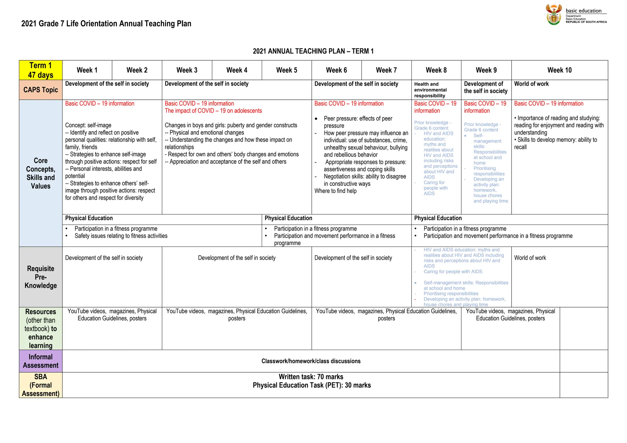 2021 Life Orientation ATP Grade 7.pdf for 2021 | PPT