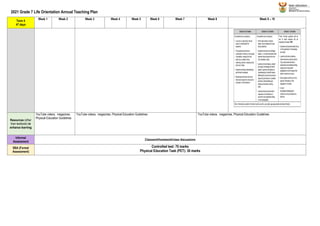 2021 Life Orientation ATP Grade 7.pdf for 2021 | PDF