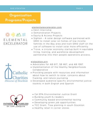 2021 listening tour report | PDF