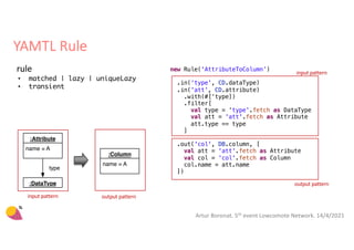 Managing model-to-model transformations at scale with YAMTL (lowcomote ...