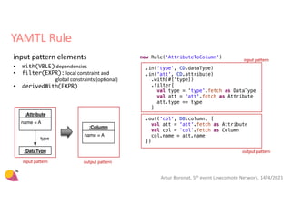Managing model-to-model transformations at scale with YAMTL (lowcomote) | PPT