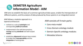DEMETER at OGC Agriculture Session | PPT | Free download