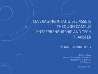Leveraging Intangible Assets Through Campus Entrepreneurship and Tech ...