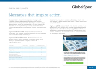 2021 Media Kit | GlobalSpec | PDF