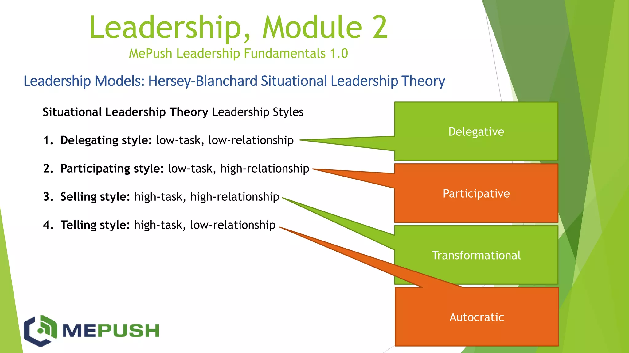 MePush Leadership Fundamentals - Week 2 | PPTX
