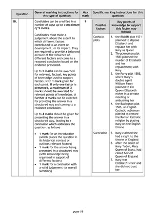 National 5 History exam - 2021 (marking instructions) | PDF