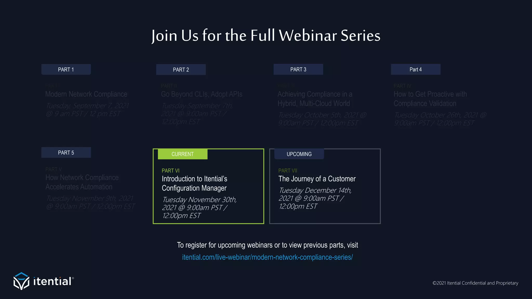 Modern Network Compliance Introduction To Itentials Configuration