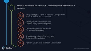 Modern Network Compliance: Introduction to Itential’s Configuration Manager | PPT