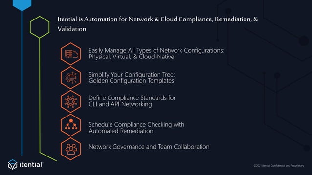 Modern Network Compliance: Introduction to Itential’s Configuration Manager | PPT