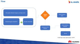 2021 NPM CENTRAL PROGRAM OVERVIEW_Rev1.pdf