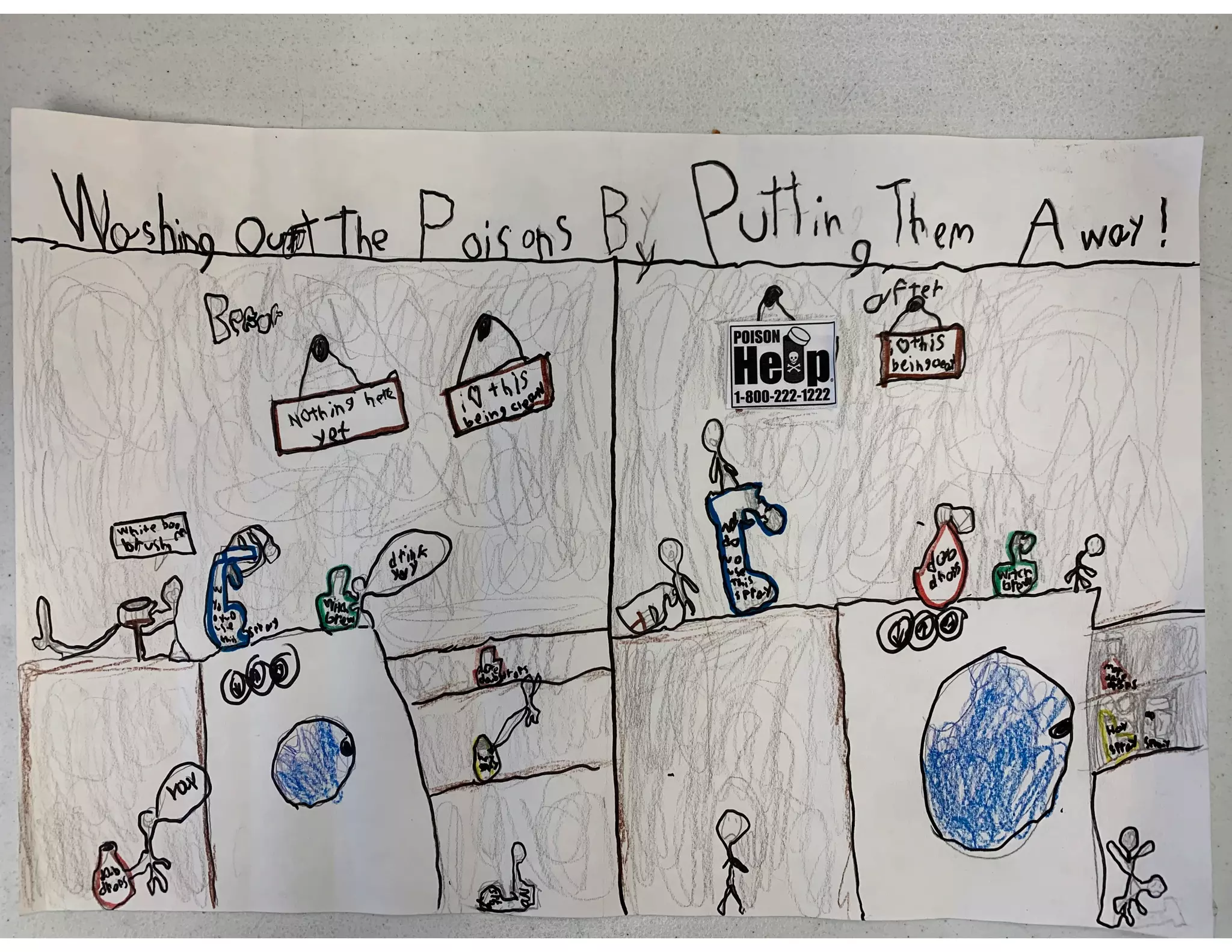 2021 National Poison Prevention Week Poster Showcase | PPT