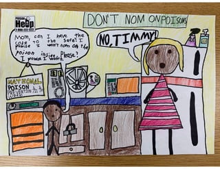 2021 National Poison Prevention Week Poster Showcase | PPT