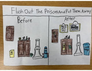 2021 National Poison Prevention Week Poster Showcase | PPT