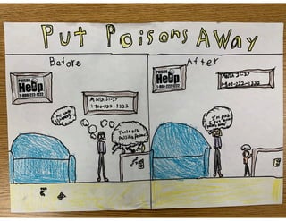 2021 National Poison Prevention Week Poster Showcase | PPT
