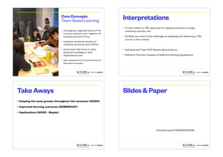 Fostering Engagement with Team-Based Learning (TBL) in Larger Japanese ...