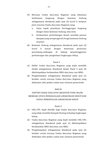 PERMEN 2021pmlhk004_menlhk_Wajib AMDAL.pdf