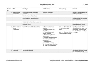 2021 Polity Reading List .pdf