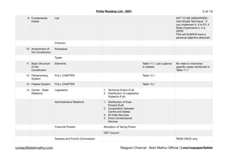 2021 Polity Reading List .pdf