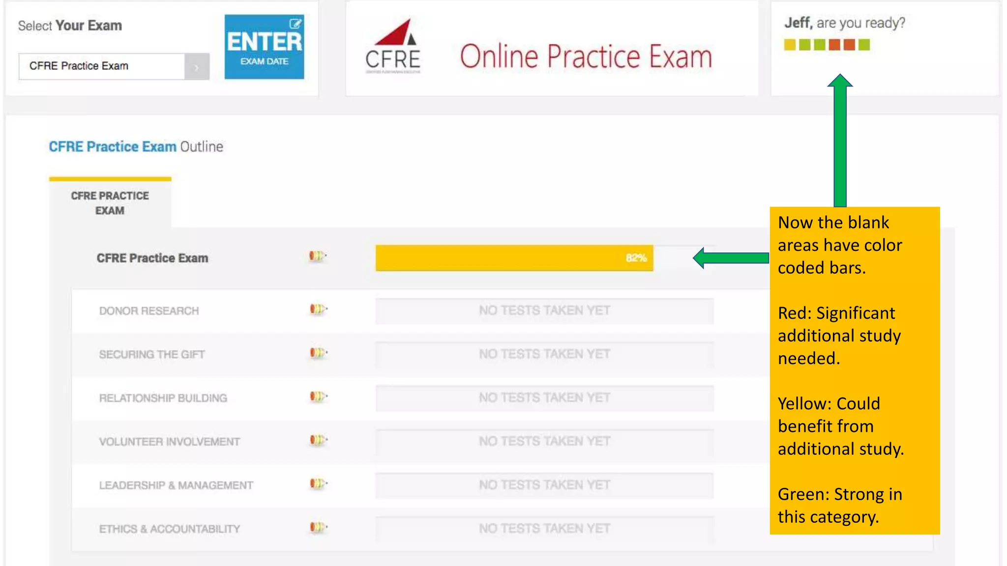 2021 practice exam instructions | PPT