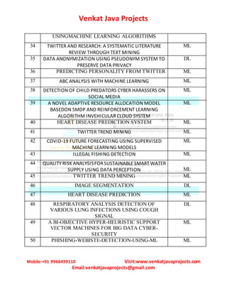 2021 PYTHON PROJECTS LIST.docx