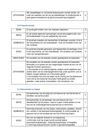2021 QL evaluatiekader en criteria | PDF