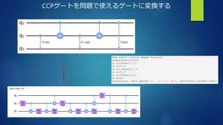 2021 Quantum Challenge ex.1 | PPT