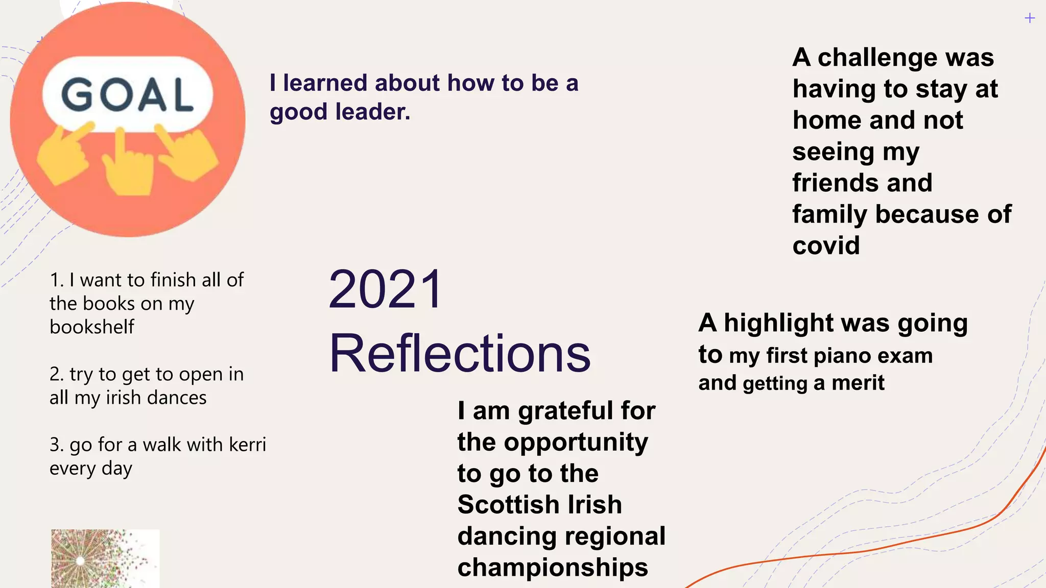 2021 reflections and goals 2022 | PPT