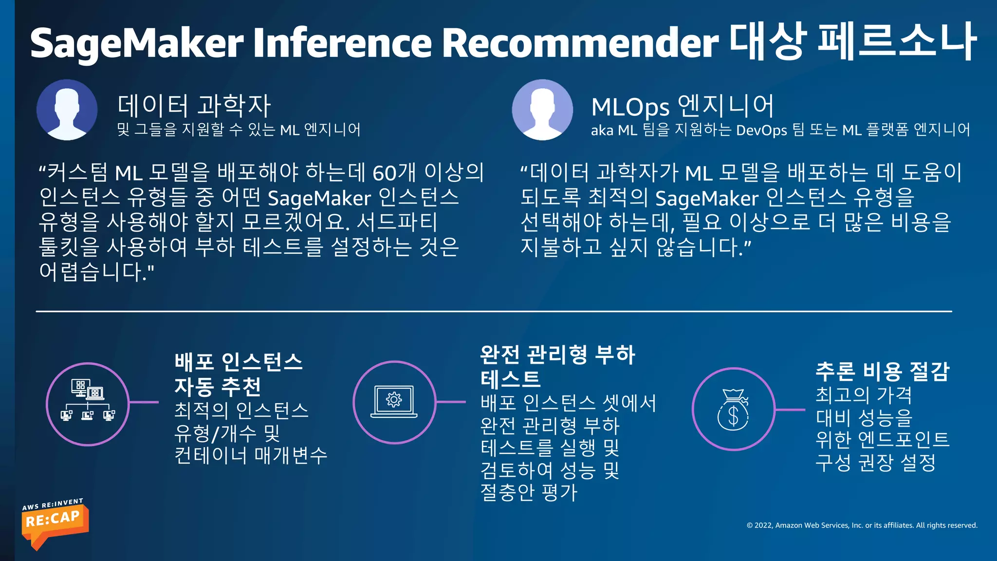 데이터 과학자를 위한 신규 인공지능 서비스 김대근 이유동 Aws Aiml 스페셜리스트 솔루션즈 아키텍트 소성운 카카오스타일 데이터 사이언티스트 Aws