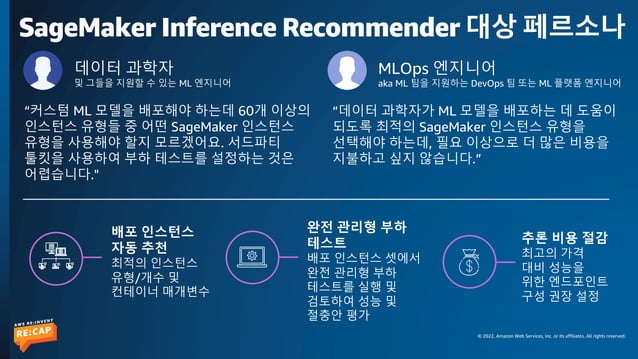 데이터 과학자를 위한 신규 인공지능 서비스 김대근 이유동 Aws Aiml 스페셜리스트 솔루션즈 아키텍트 소성운 카카오스타일 데이터 사이언티스트 Aws