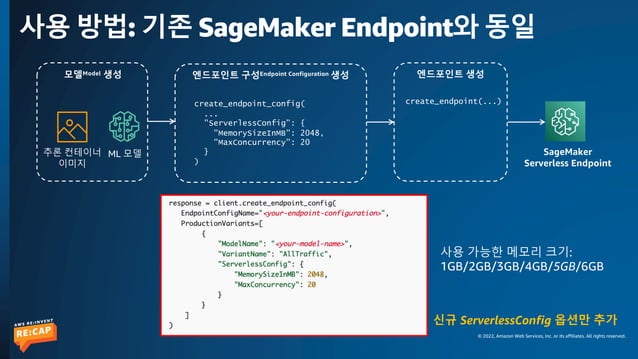 데이터 과학자를 위한 신규 인공지능 서비스 김대근 이유동 Aws Aiml 스페셜리스트 솔루션즈 아키텍트 소성운 카카오스타일 데이터 사이언티스트 Aws