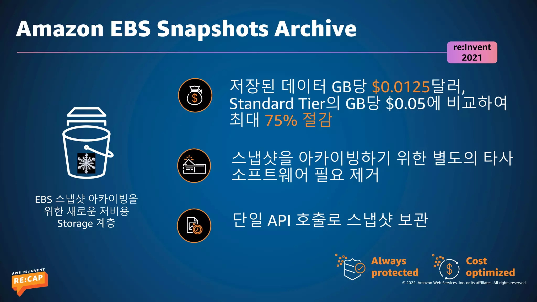 스토리지 분야 신규 서비스 이창익 Aws 마이그레이션 스페셜리스트 Aws Reinvent Recap 2021 Ppt